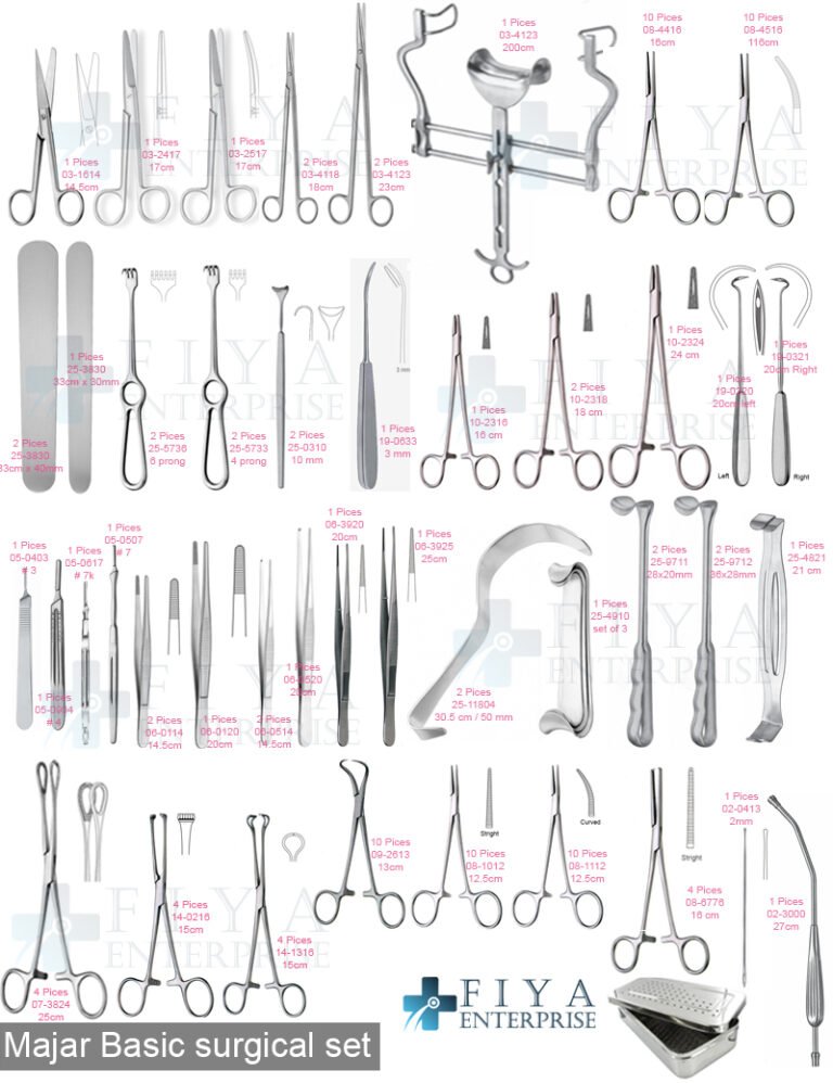 Major Basic Surgical Instruments Set of 101, for General Surgery